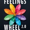 Feeling Wheel created by Dr. Willcox in 1982 - Feelings Wheel 2.0
