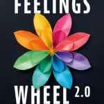 Feeling Wheel created by Dr. Willcox in 1982 - Feelings Wheel 2.0